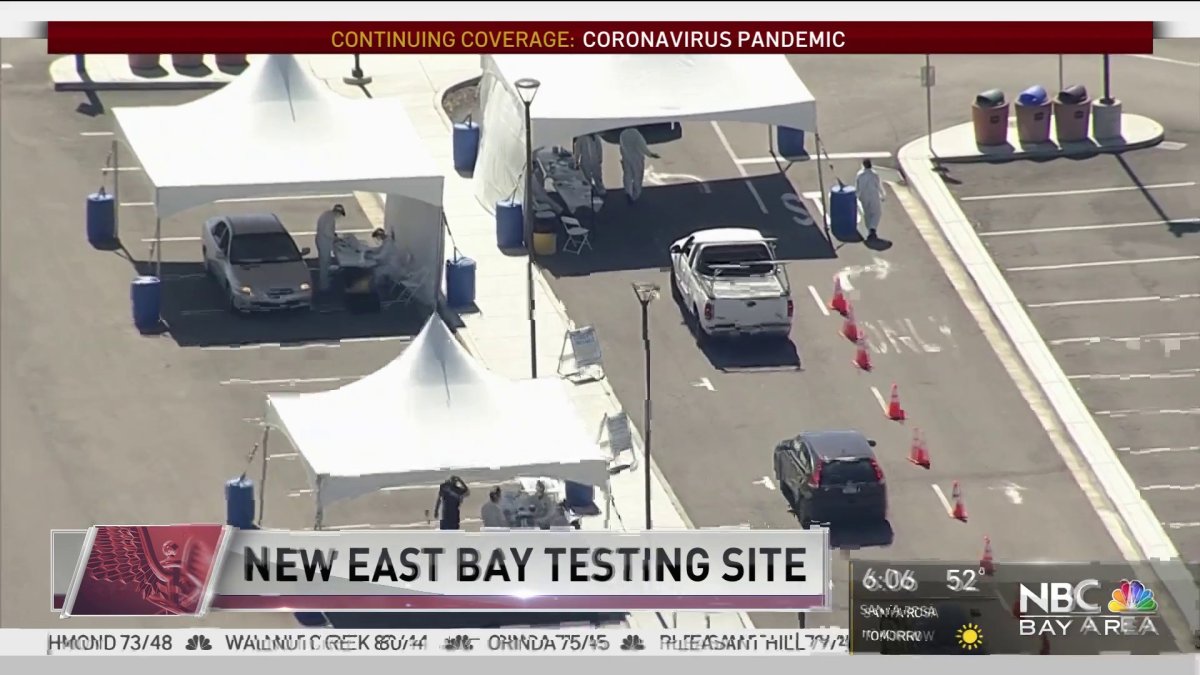New Coronavirus Testing Site Opens in East Bay – NBC Bay Area