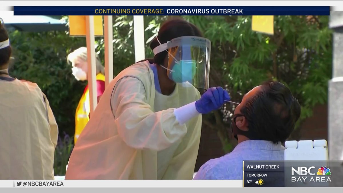 Santa Clara County Requires Health Providers to Offer More Testing ...