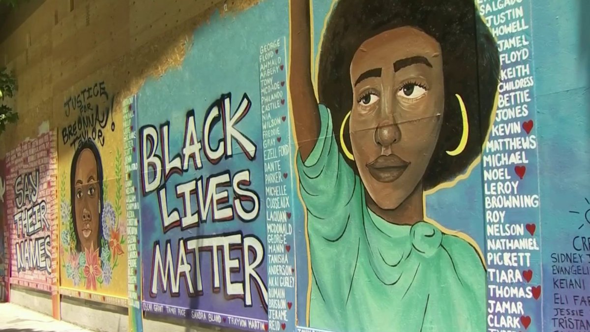 Artists Paint Hundreds of Social Justice Murals Across the Bay Area ...