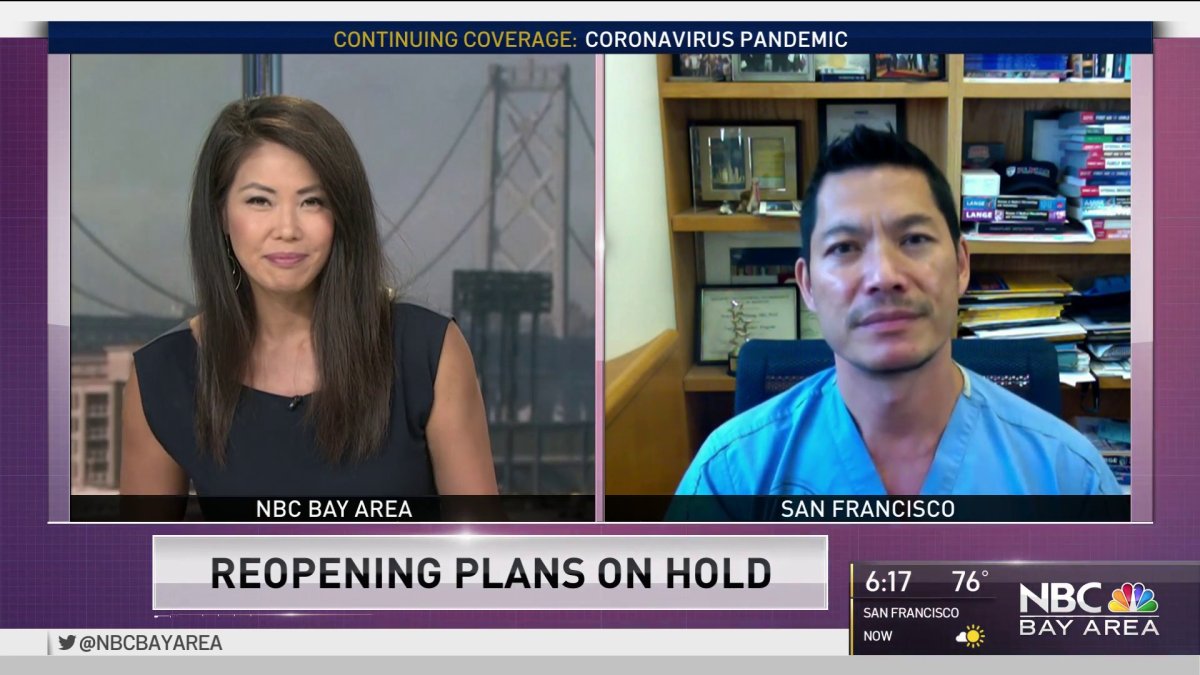 Dr. Peter Chin-Hong’s Take on Reopening Plans Put on Hold – NBC Bay Area