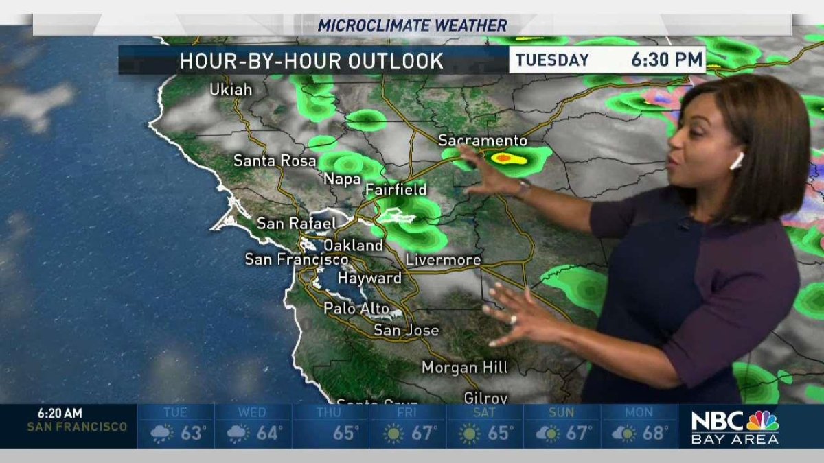 Kari Hall’s Forecast: Spotty Rain – NBC Bay Area
