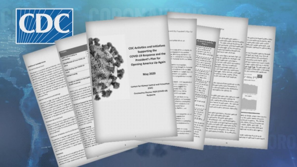 CDC Issues Guidelines on Reopening America After All States Reopen ...