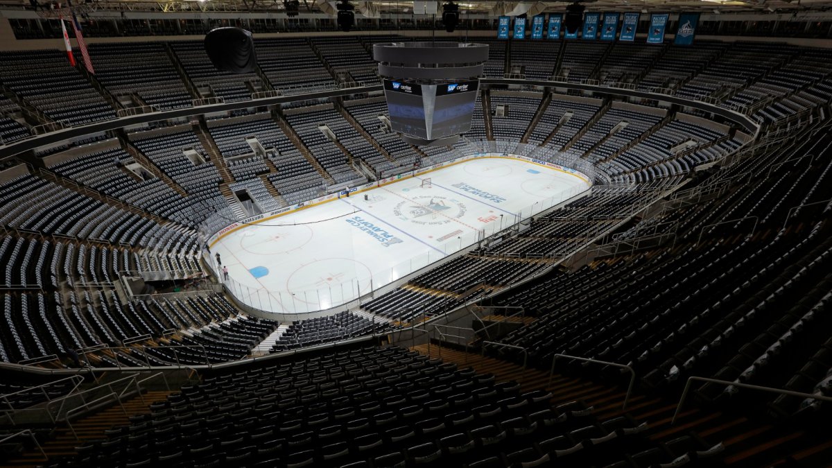 Sharks, NHL Determining Plans for Home Games After Crowd Ban – NBC Bay Area