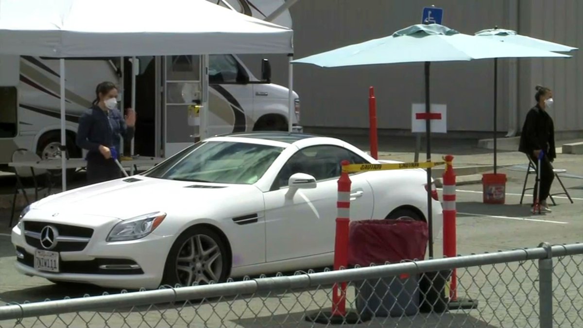 Free COVID-19 Testing Now Available for All Santa Clara County ...