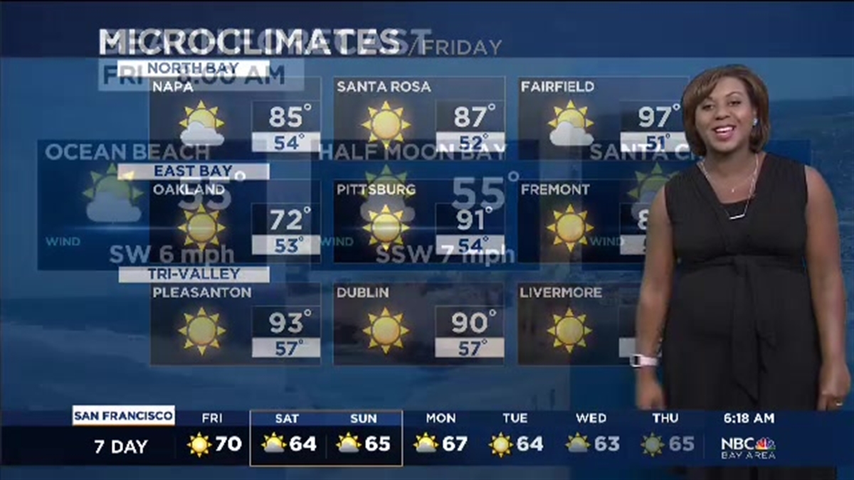 Kari Hall’s Friday Forecast: Nice Holiday Weekend – NBC Bay Area