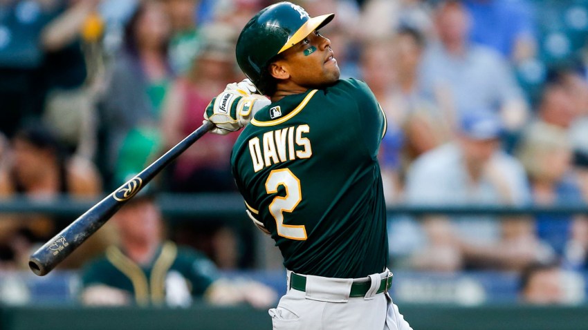 A’s Lineup: Khris Davis Returns to End the First Half – NBC Bay Area