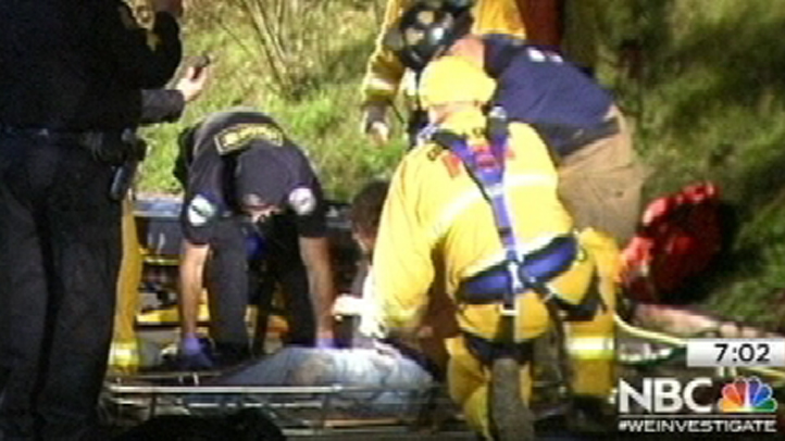 Homeless Man Rescued From Storm Drain – NBC Bay Area