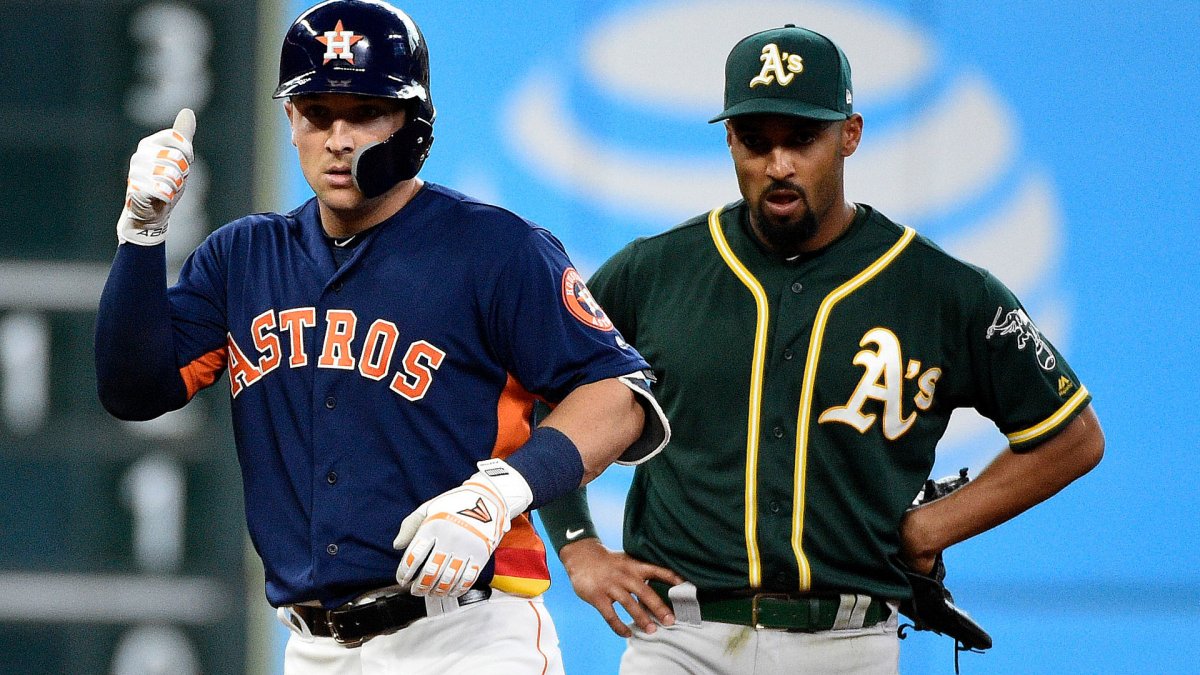 A’s Marcus Semien, Liam Hendriks Deserving of MLB All-Team Honors – NBC ...