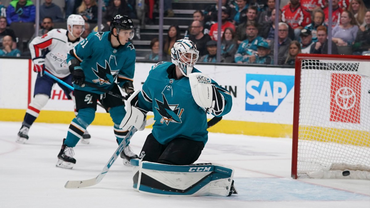 Sharks’ Defense at Forefront of Lopsided Loss to Dominant Capitals ...