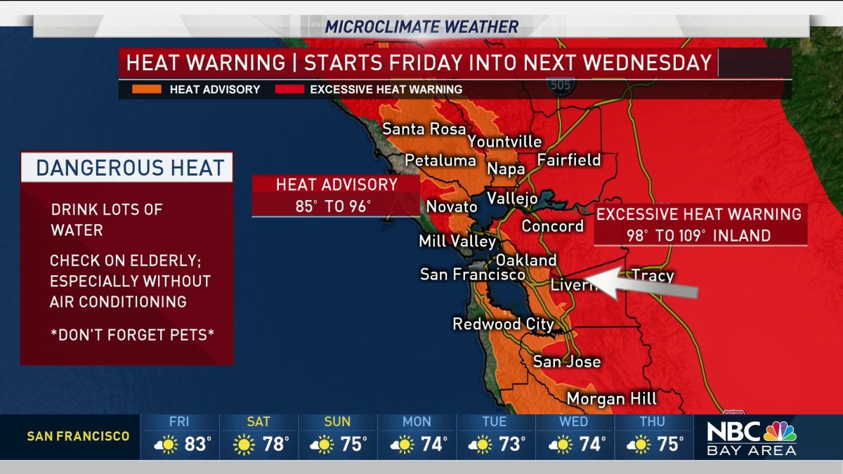 Jeff’s Forecast: Heat Warning 100 to 109 – NBC Bay Area