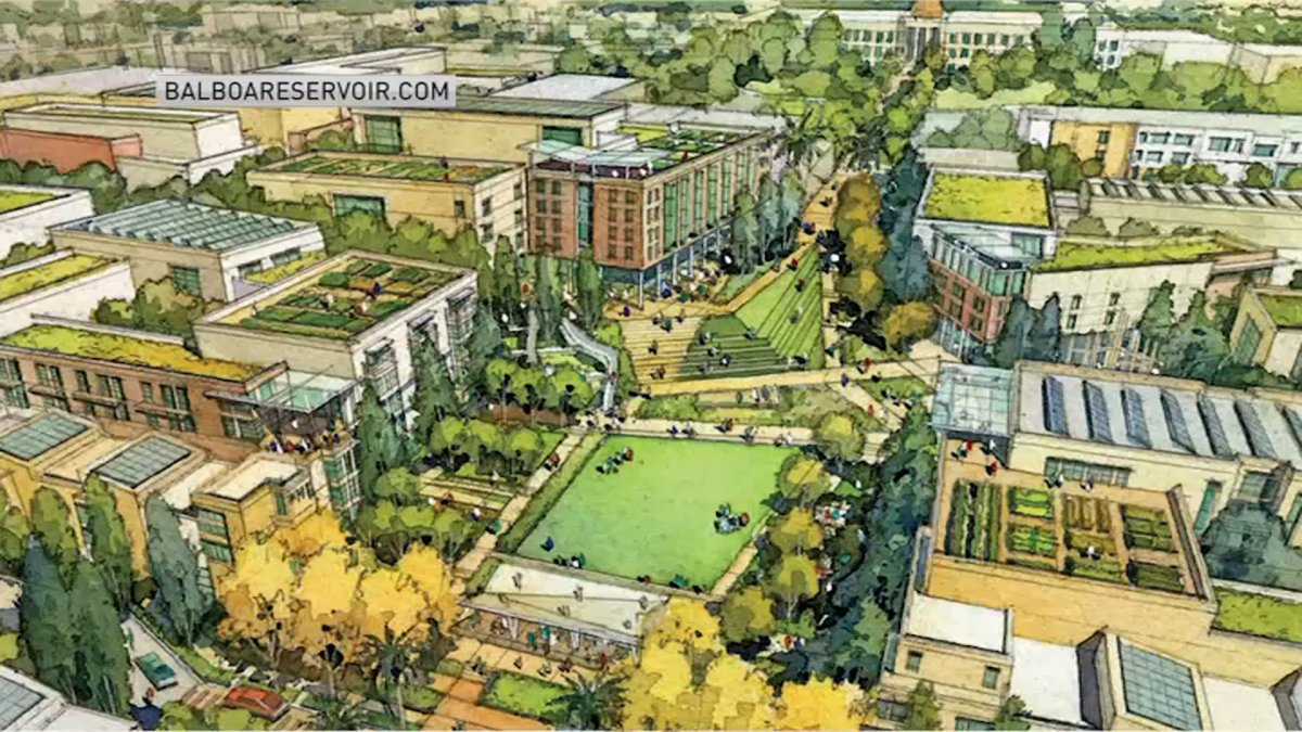 San Francisco Approves Housing Project at Balboa Reservoir – NBC Bay Area