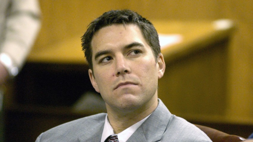 Scott Peterson Murder Convictions Ordered Re-Examined – NBC Bay Area