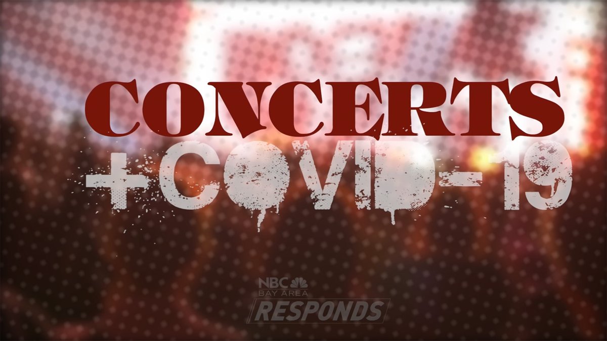 Your Next Concert Might Look a Lot Different – NBC Bay Area