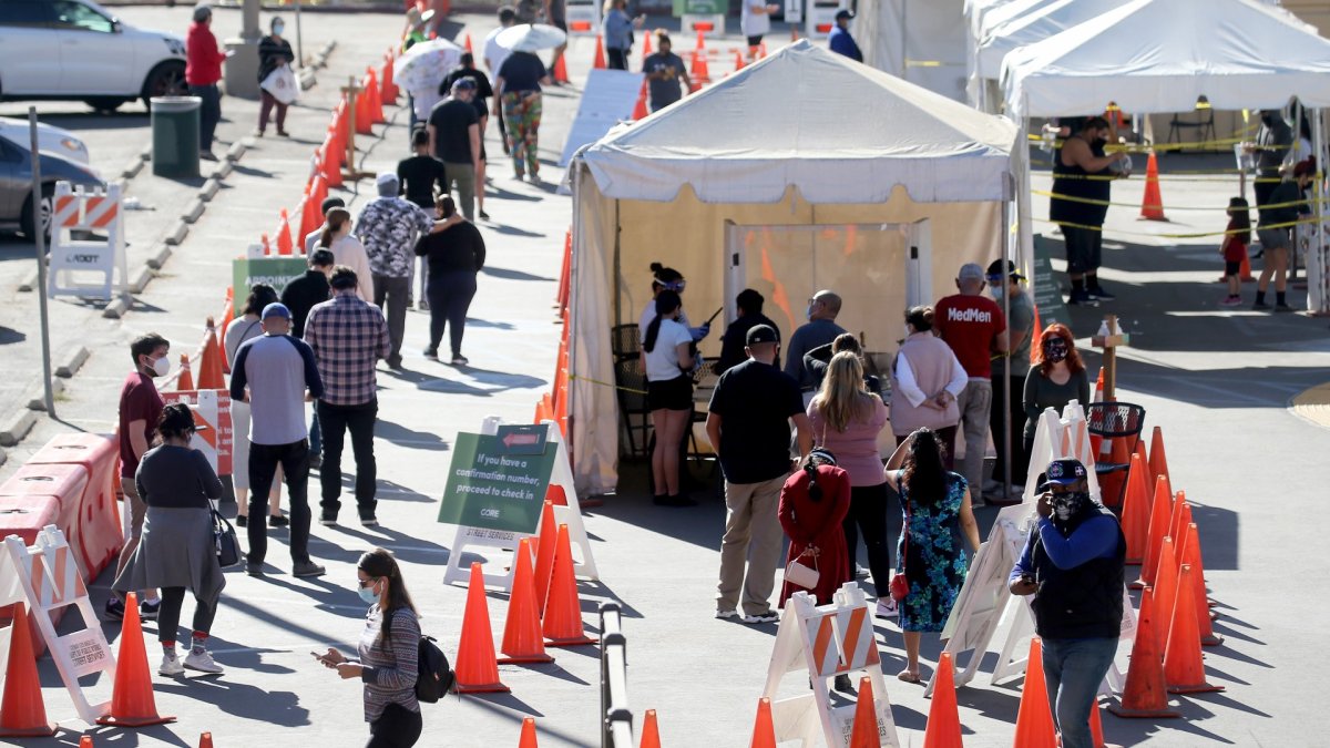 California Reports More Than 20,000 Virus Cases in One Day – NBC Bay Area