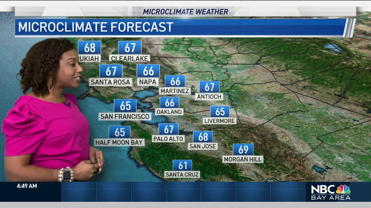 Kari’s Forecast: Calming Winds – NBC Bay Area