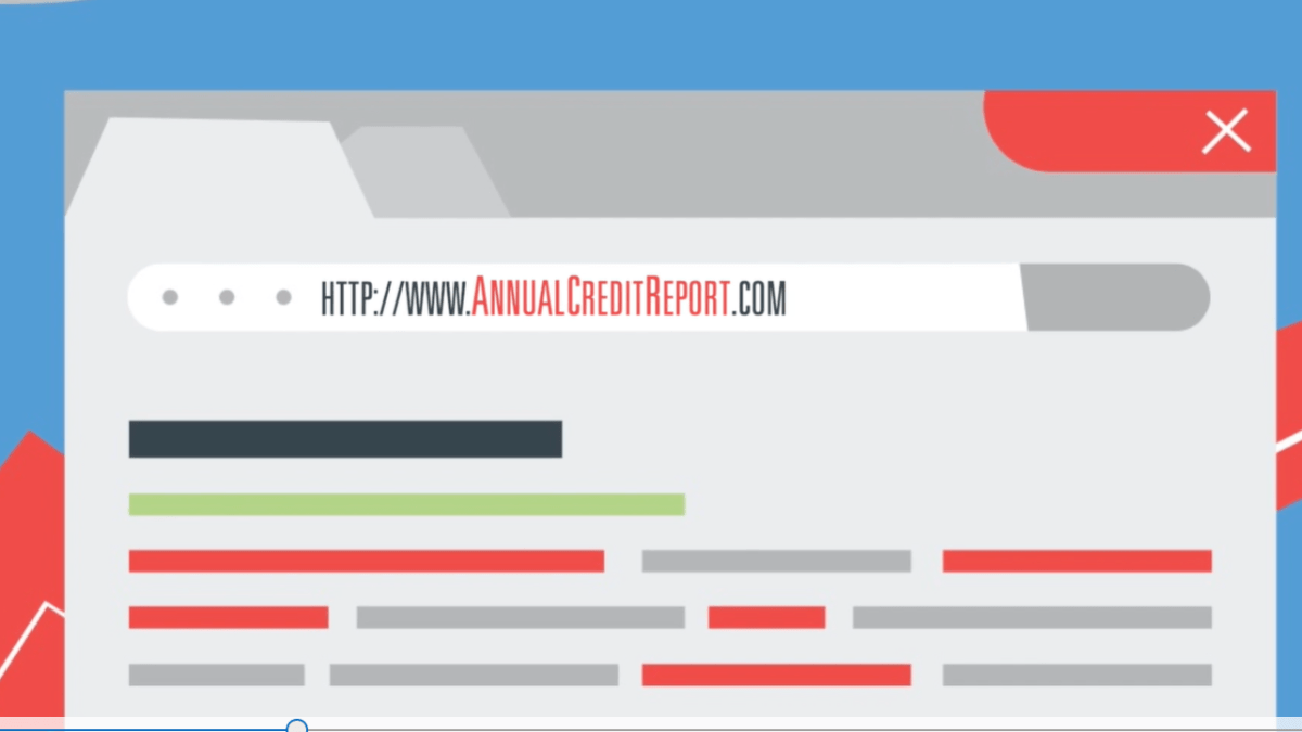 Explained: How to Get Your Credit Report for Free – NBC Bay Area