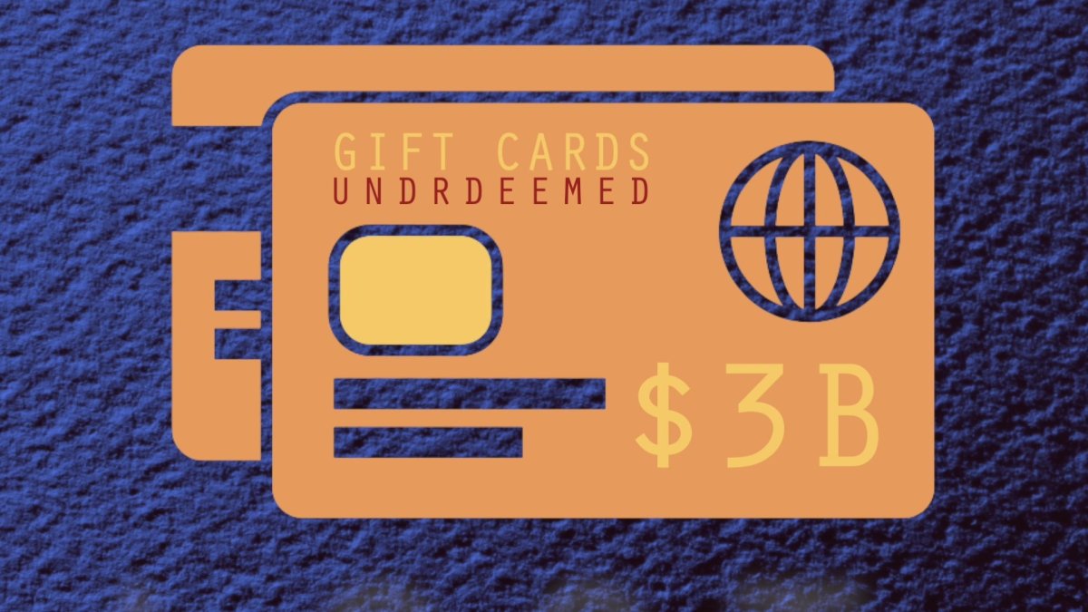 Explained: How to Protect Gift Cards – NBC Bay Area