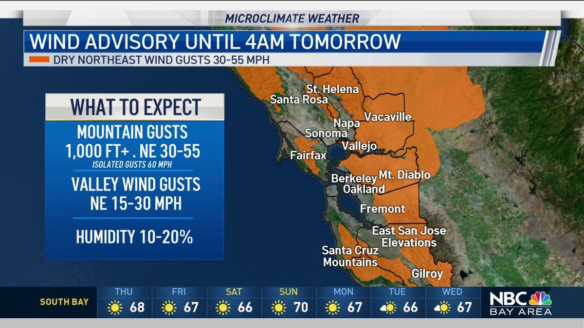 Jeff’s Forecast: Wind Advisory and Long Range Outlook – NBC Bay Area