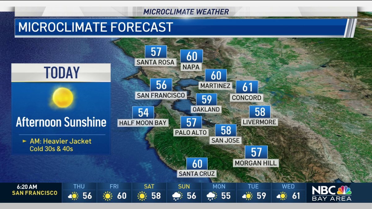 Forecast: Storm Moves Out, Cool Temps Remain – NBC Bay Area