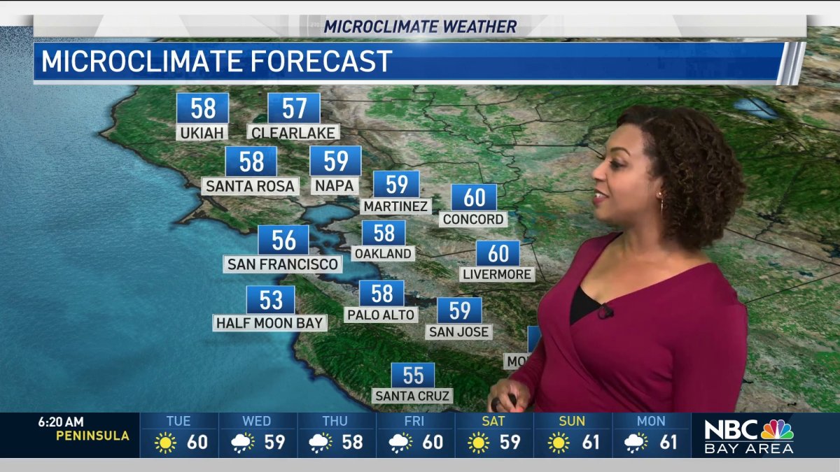 Karis Forecast Rain Returns Soon Nbc Bay Area