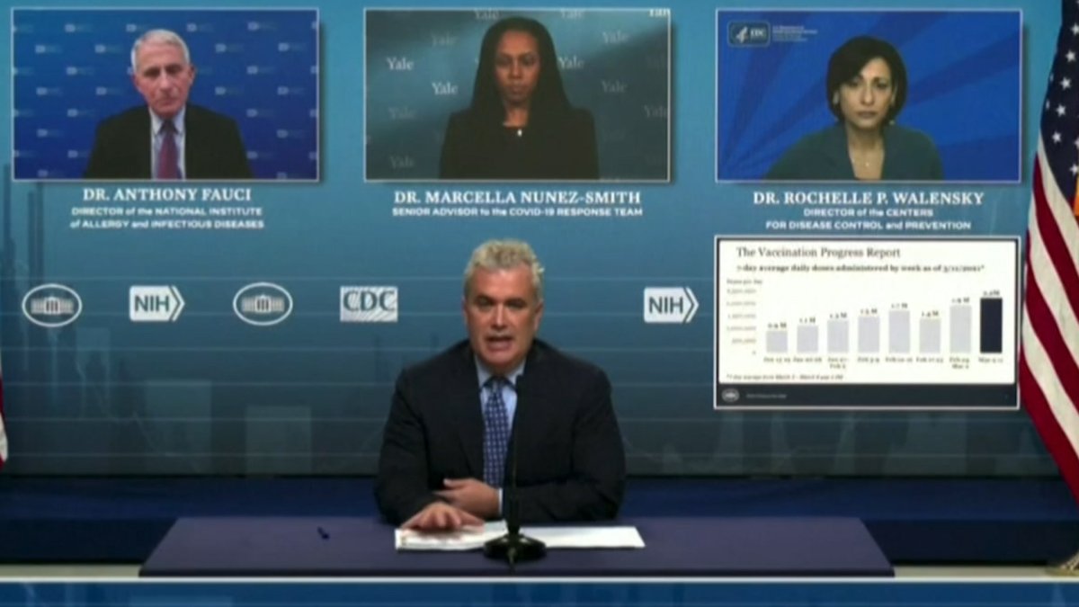 Coronavirus Response Team Outlines Changes to Meet Biden’s May 1 ...
