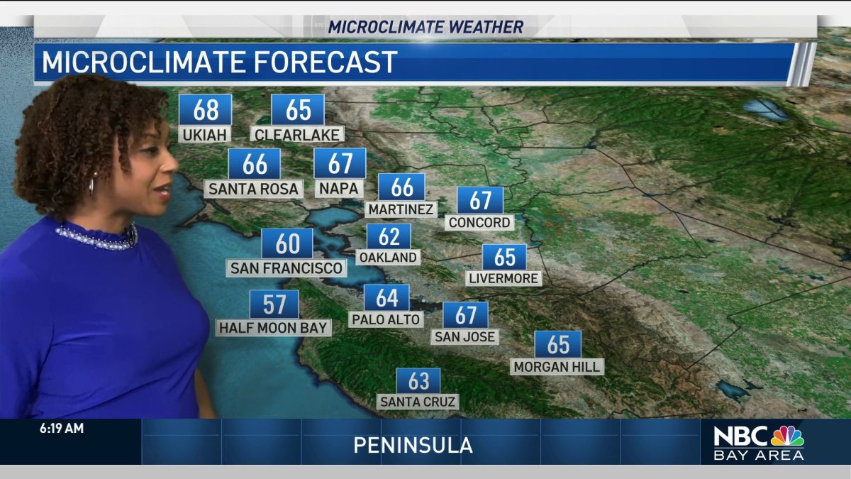 Kari’s Forecast: Dry Week – NBC Bay Area