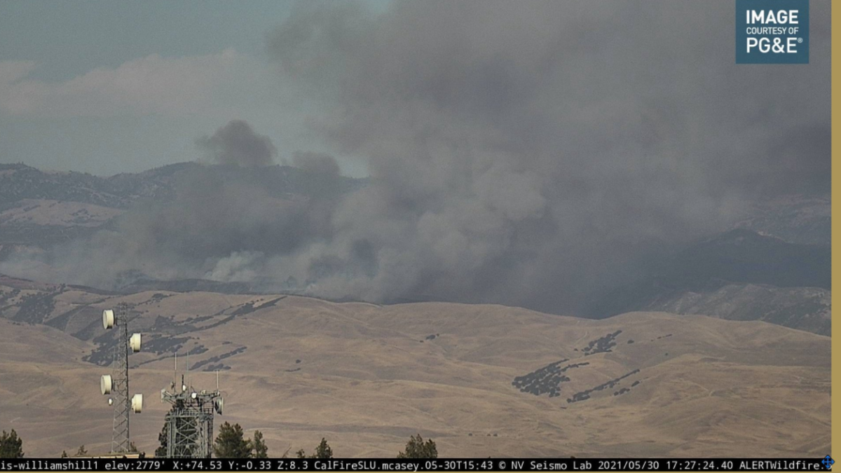 Sargents Fire Continues to Burn in Monterey County – NBC Bay Area