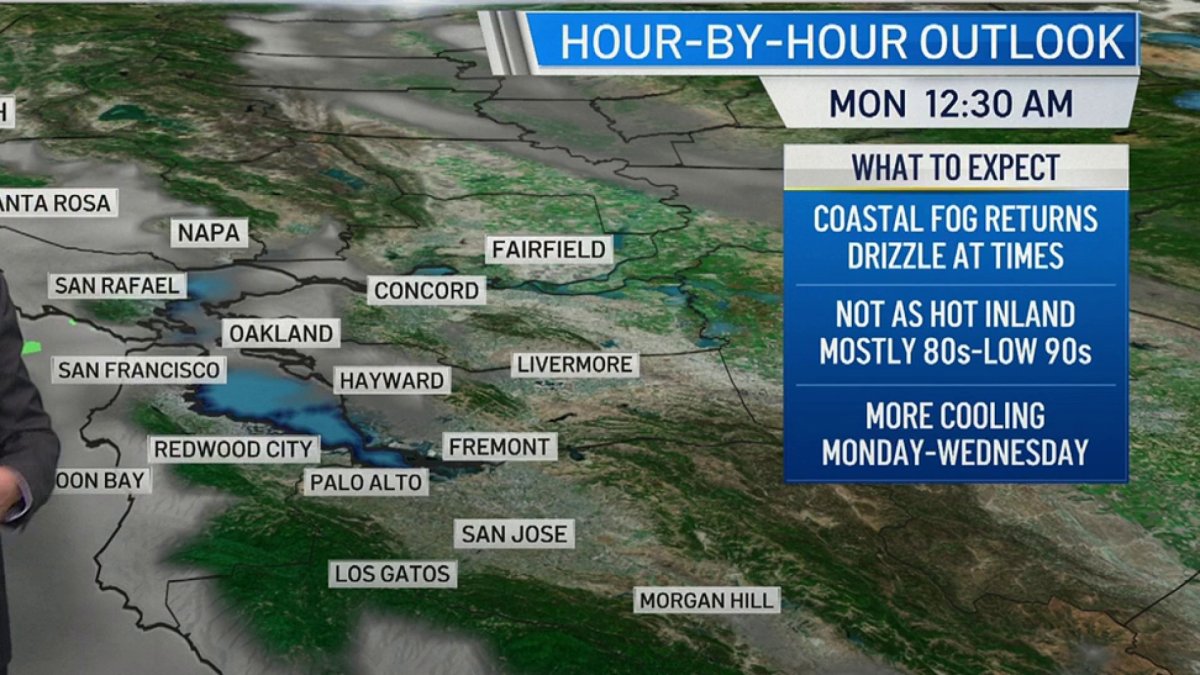Rob’s Forecast: Hazy & Warm Inland – NBC Bay Area