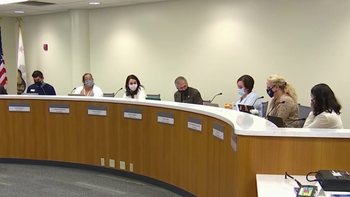 SJUSD Board’s Vote to Allow Police Officers for Special Events Draws ...