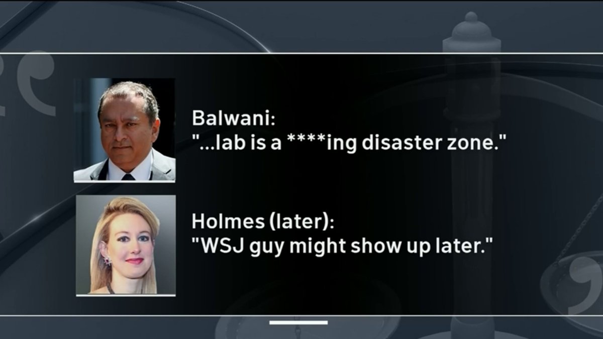 Dramatic Text Messages Revealed at Holmes Trial – NBC Bay Area