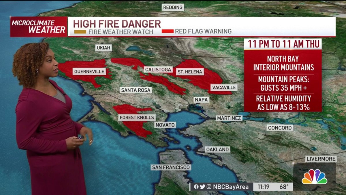 Kari’s Forecast: North Bay Red Flag Warning – NBC Bay Area