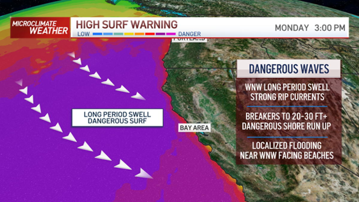 High Surf Warning in Effect Through Tuesday – NBC Bay Area