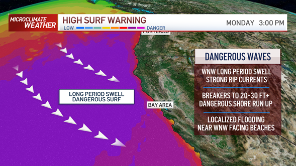 High Surf Warning in Effect Through Tuesday – NBC Bay Area
