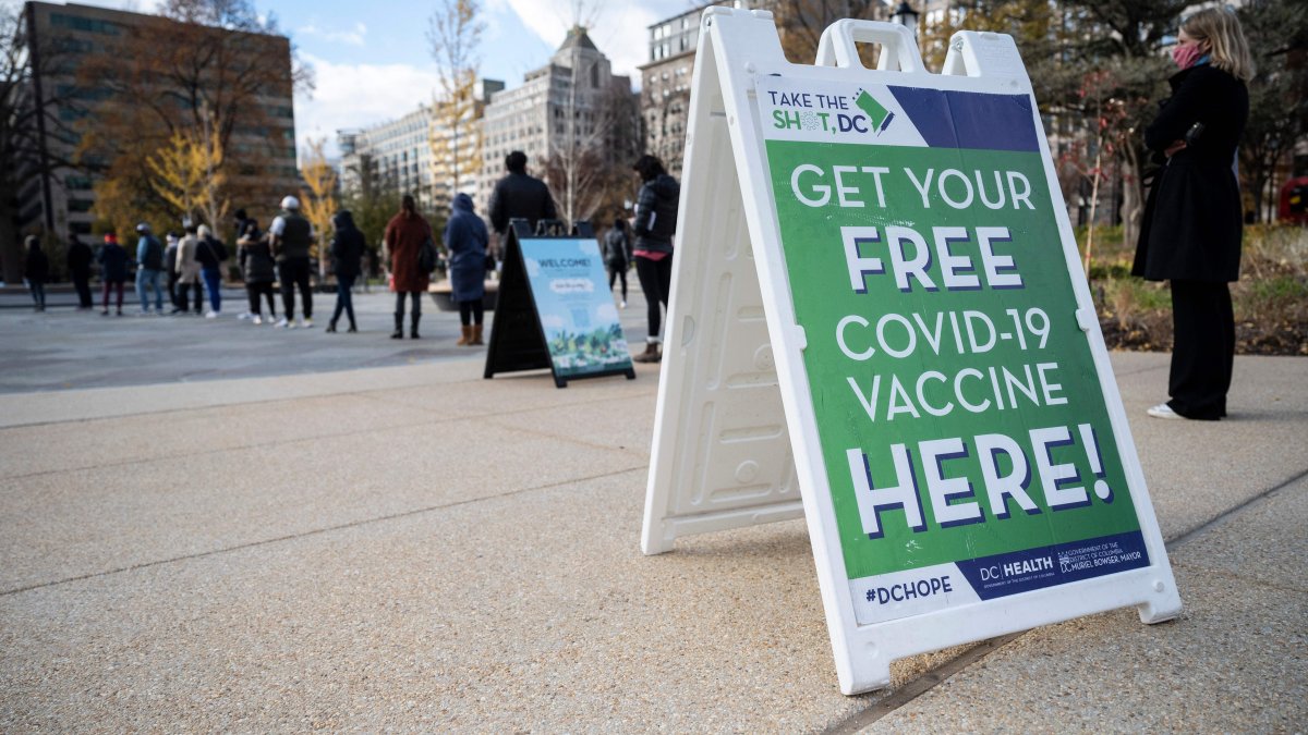 Is It Safe to Wait for Hours in COVID-Testing Lines? – NBC Bay Area