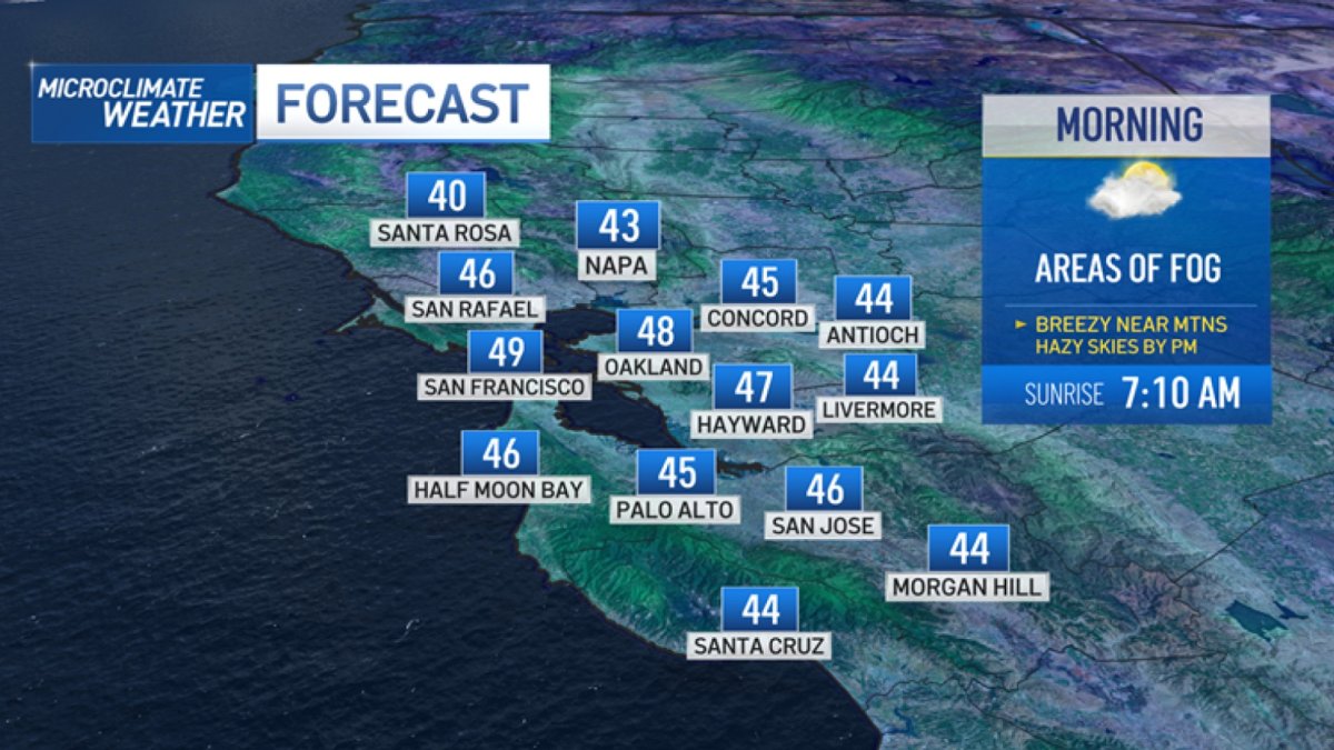 Forecast: Fog & Hazy Skies Continue – NBC Bay Area