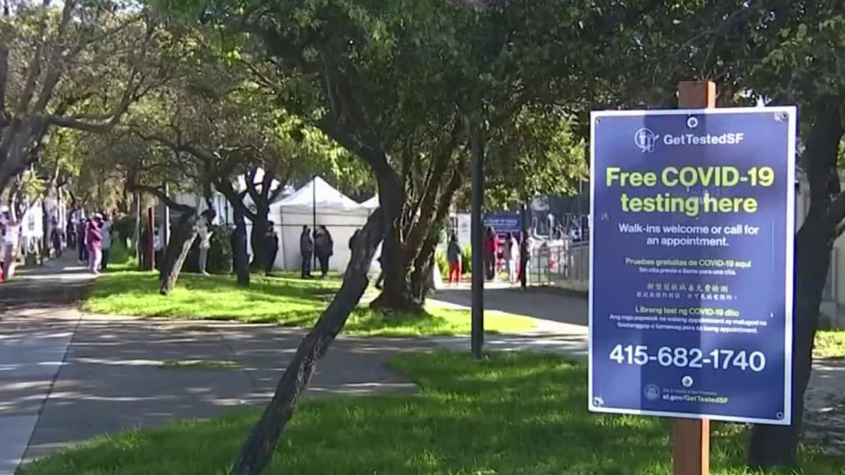 Santa Clara County Offers Free COVID Tests – NBC Bay Area