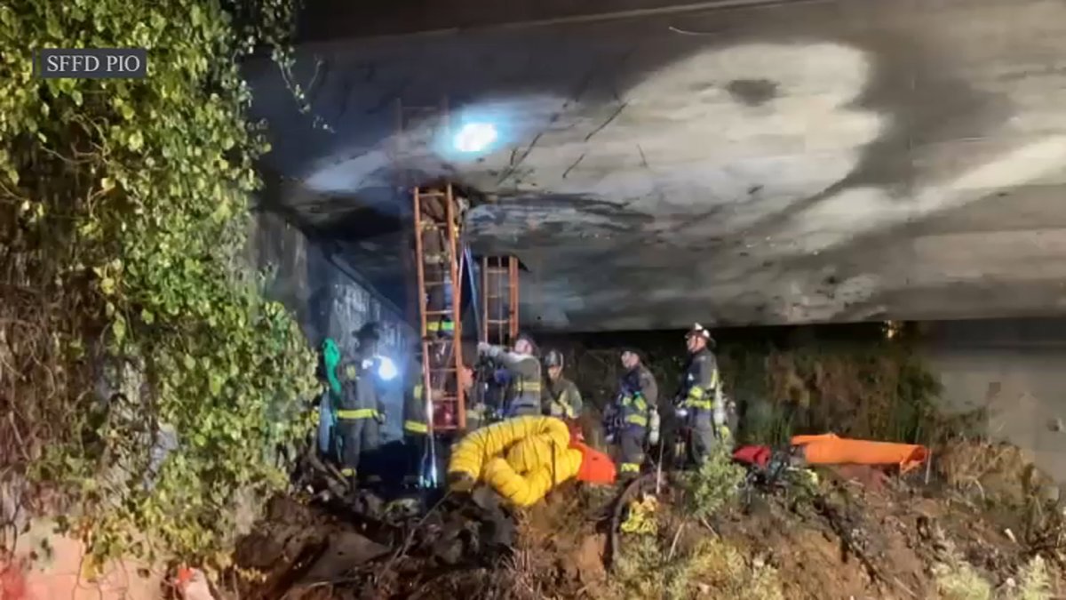 Fire Kills 1, Injures 3 at Encampment in San Francisco – NBC Bay Area