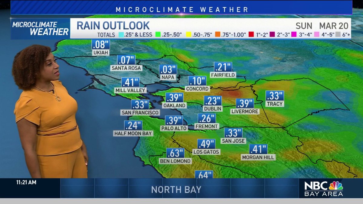 Forecast: Sunshine and Warmer – NBC Bay Area