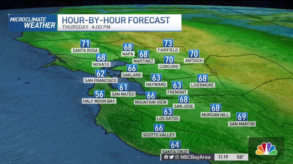 Forecast: Dry Weather Continues – NBC Bay Area