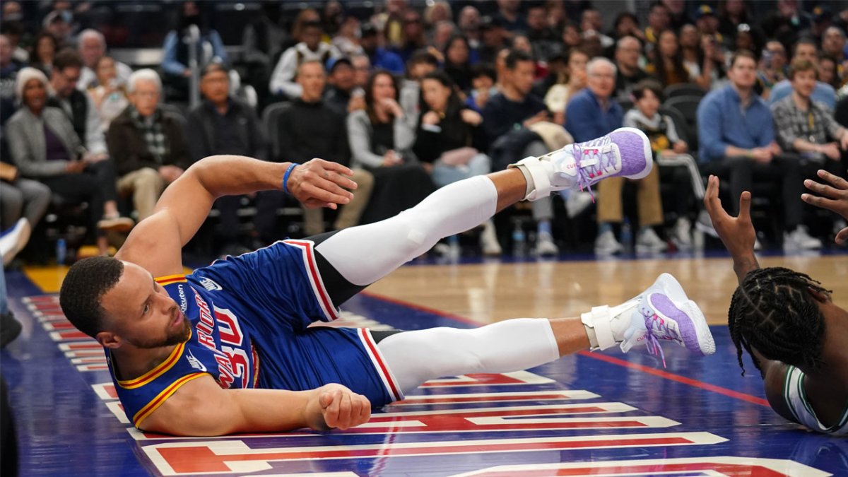 Steph Curry Injury Prognosis: Best-, Worst-Case Scenarios for Return ...