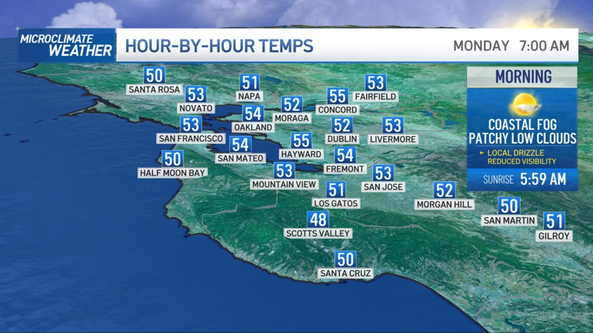 Forecast: Watching Wind Ahead – NBC Bay Area