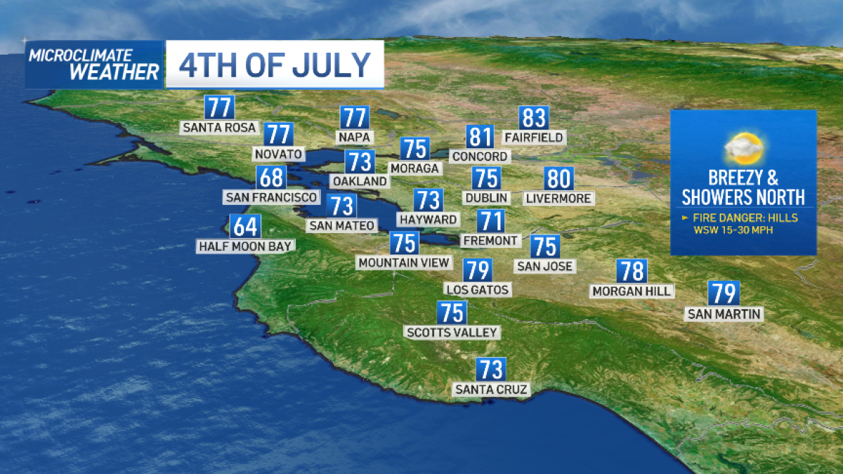 Bay Area Forecast: 4th of July Weather – NBC Bay Area