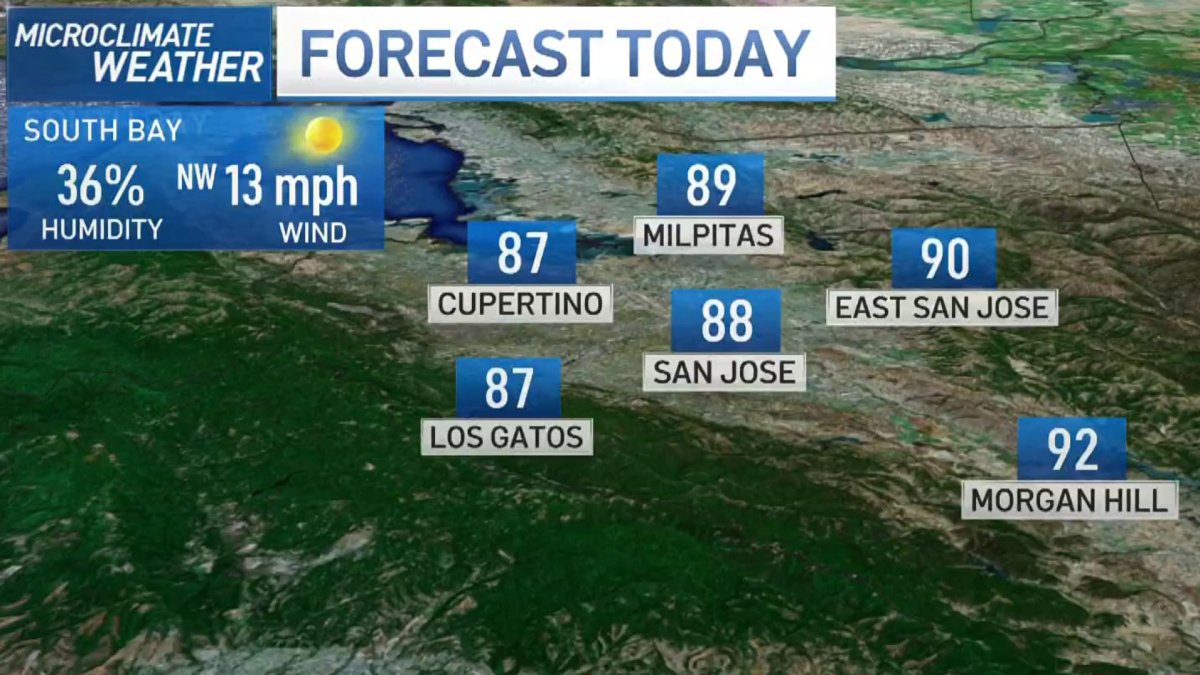 Forecast: Warmer Temperatures Inland – NBC Bay Area