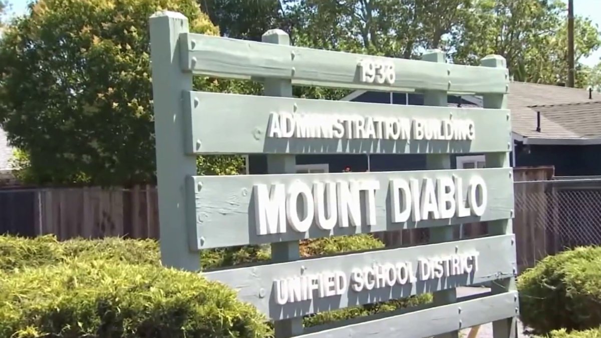 Former employee of East Bay school district charged in $3.3M scheme ...