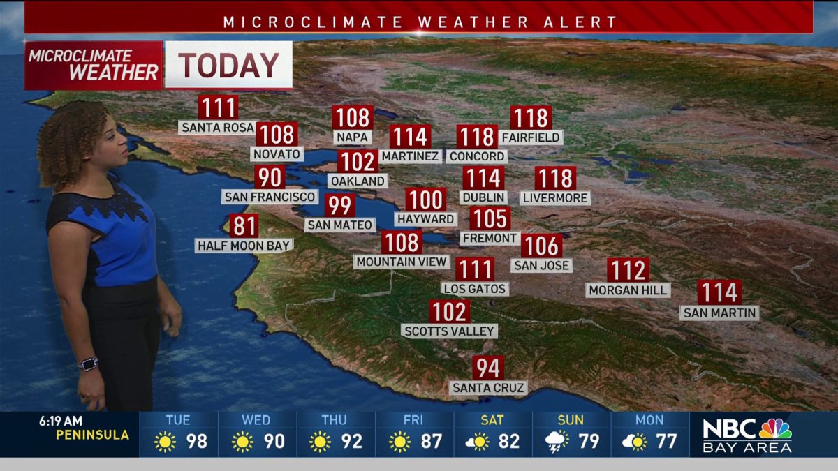 Kari’s Forecast: Record Heat Again Today – NBC Bay Area