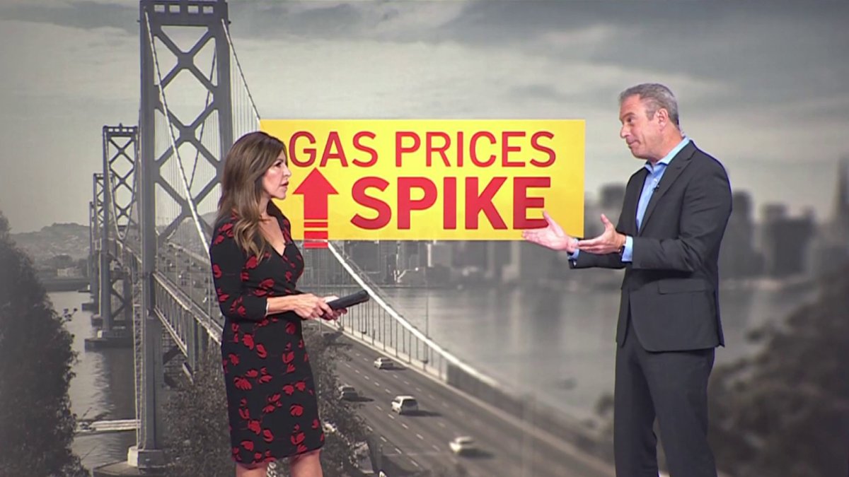 By the Numbers: A Closer Look at the Gas Price Spike – NBC Bay Area