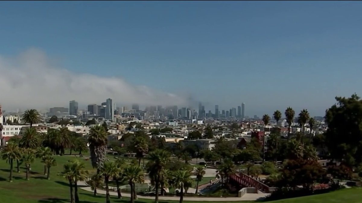 San Francisco Initiates Heat Mapping Effort as it Prepares for Heat ...