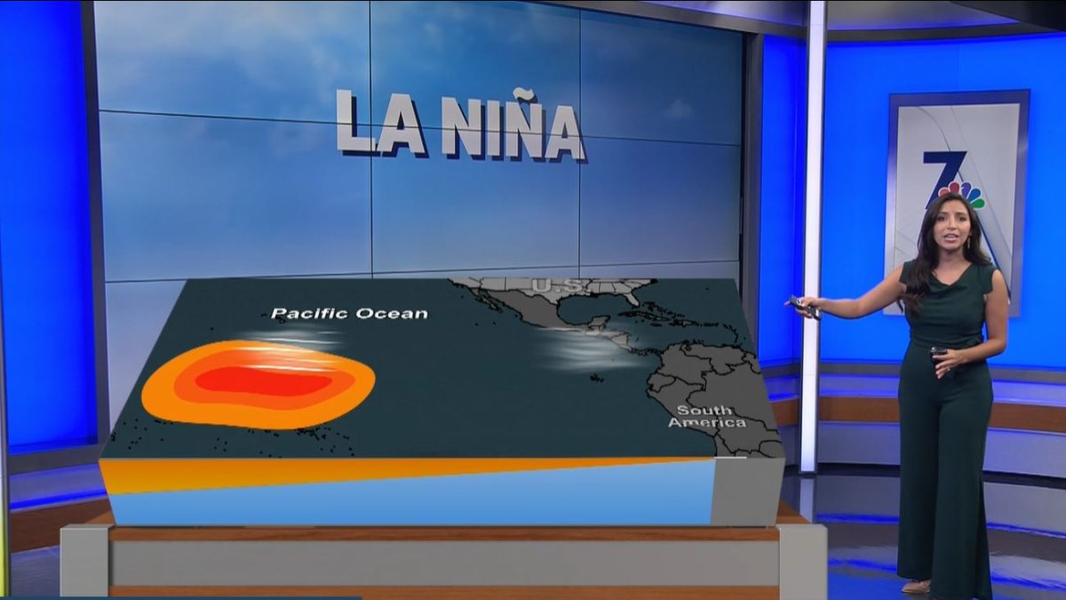 What is a ‘Triple-Dip’ La Niña? How Will La Niña Affect Weather? – NBC ...