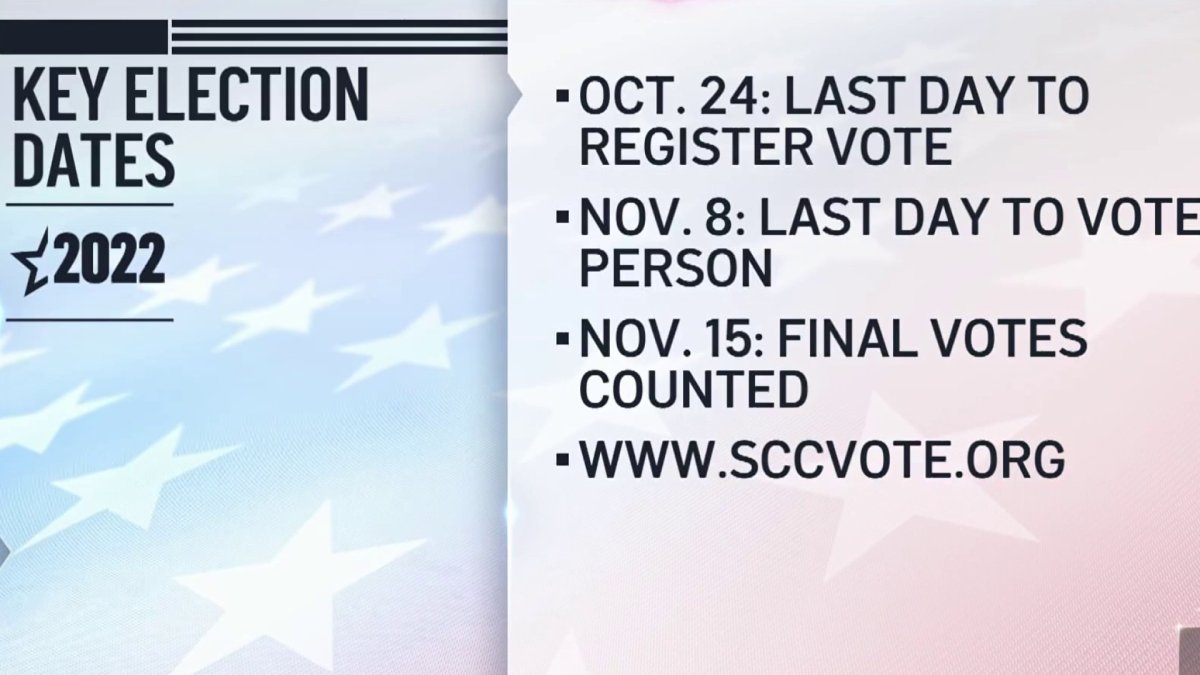 Midterm Election Preparations Underway In Santa Clara County Nbc Bay Area