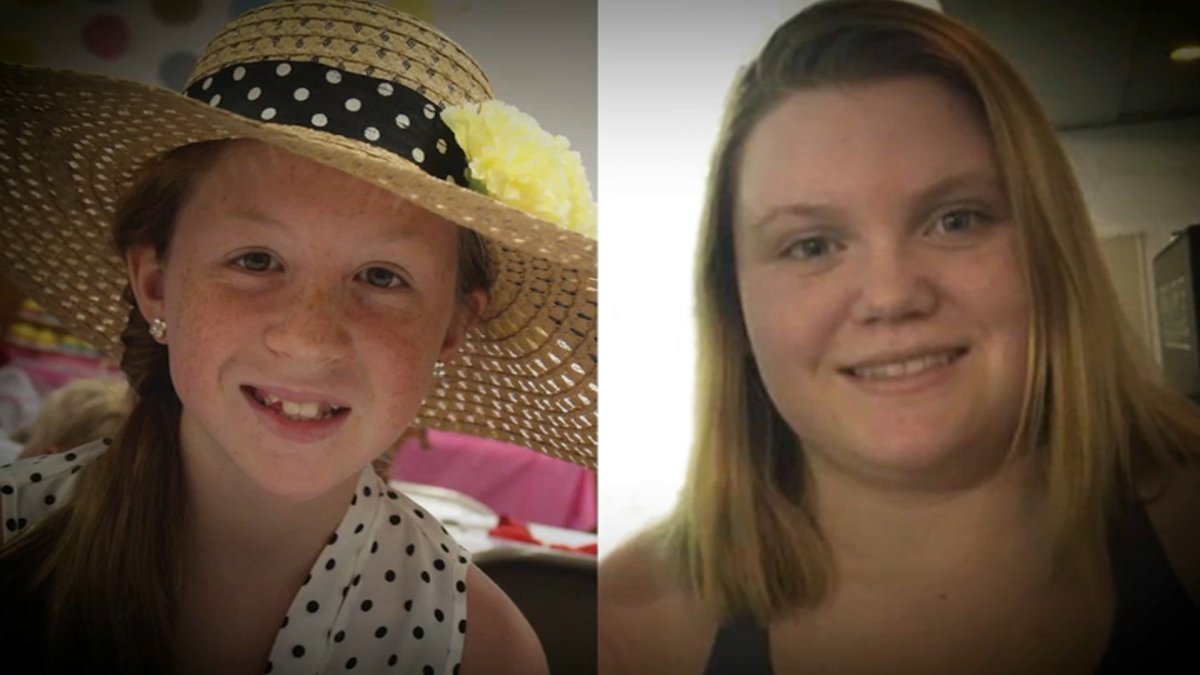 Delphi murder trial: Jury reaches verdict in Indiana case – NBC Bay Area